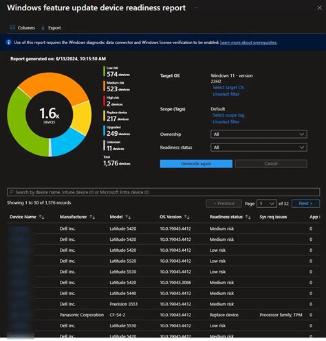 Sccm Intune Windows 11 Upgrade Plans And Options
