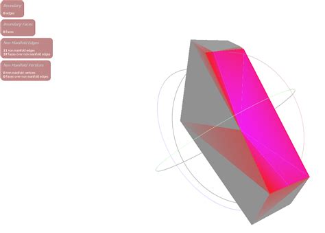 Error In Splitting Mesh By A Plane Issue 1248 Mikedh Trimesh GitHub