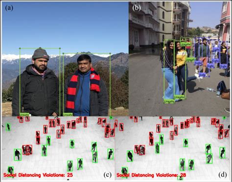 0016 Social Distancing Detector The Official Website Of Dr Ninad Mehendale