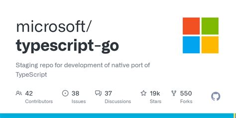 B Typescript Github Microsofttypescript Go Staging Repo For