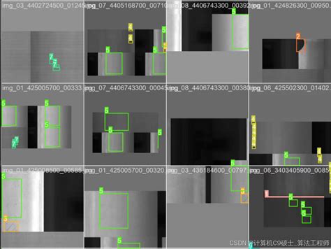 如何使用yolov8训练——gc10 Det钢材缺陷数据集 2293张图像，10种瑕疵类型：包括voc和yolo两种格式，yolo格式给出