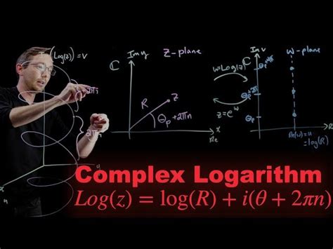 Free Video Complex Analysis The Complex Logarithm Logz From Steve Brunton Class Central