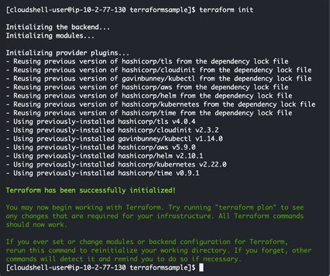 Streamlining Third Party Add On Management In Amazon Eks Cluster Using