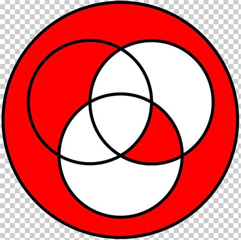Venn Diagram Logical Conjunction Mathematics Boolean Function PNG