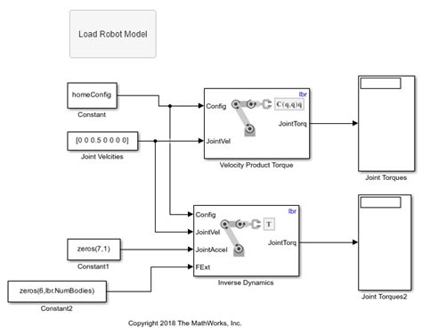 Compute Velocity Product For Manipulators In Simulink Matlab And Simulink