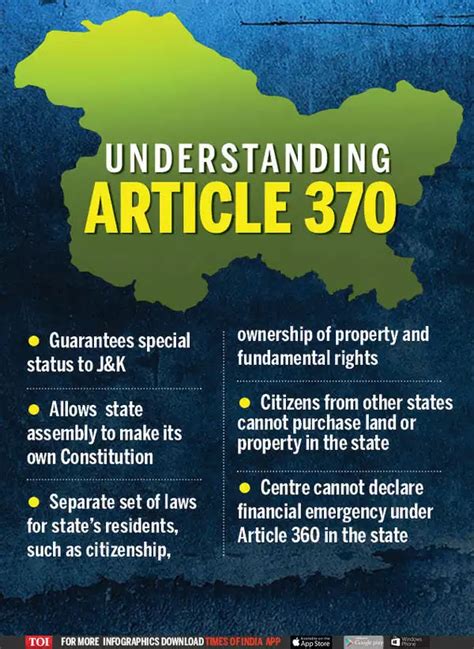 How Did The Government Repeal Article 370