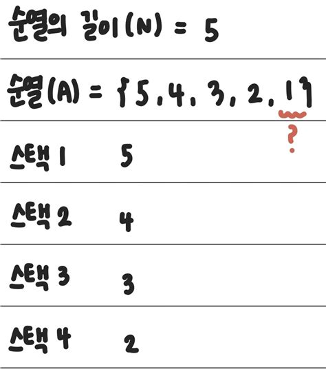 Gold V 25556 포스택 Java Gold V 25556 포스택 Java