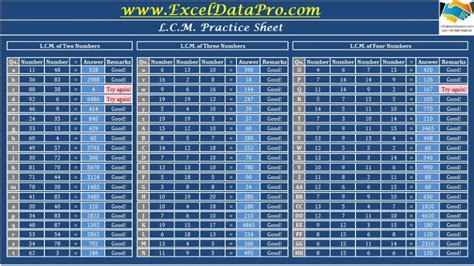 Download LCM Practice Worksheet Excel Template ExcelDataPro
