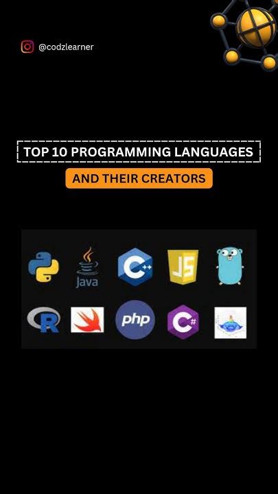 Programming Languages And Their Creators 💻🧐 Shorts Programming Tech