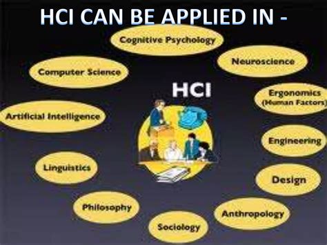 Human Computer Interaction Pptx