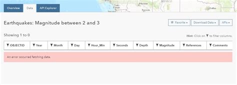 An Error Occurred Fetching Data Cannot Access D Esri Community
