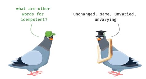 How To Use Spring Boot Togglz Library By Vishal Racharla Dev Genius