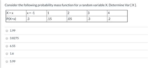 Solved Consider The Following Probability Mass Function For