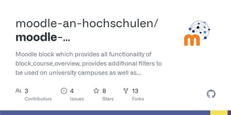 Github Moodle An Hochschulen Moodle Block Course Overview Campus