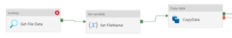 Odata Azure Table Storage Select Column Query In Lookup Activity