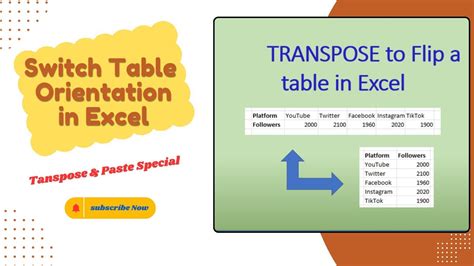 Switch Table Orientation In Excel Transpose Excel Exceltips