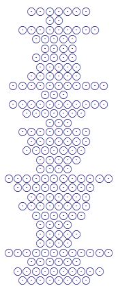 Plotting Implementing A Beeswarm Plot In Mathematica Mathematica