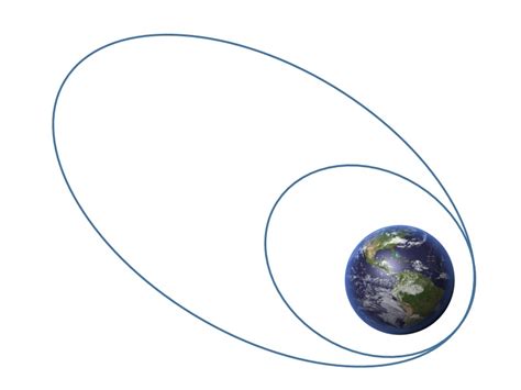 Iclocs2 A Matlab Toolbox For Optimization Based Control Example Space Shuttle Reentry Trajectory