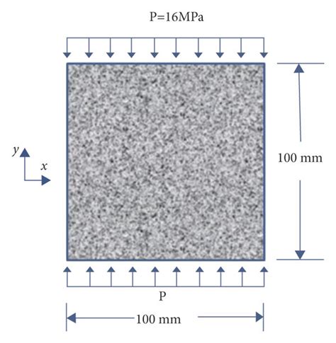 A Concrete Specimen Under Sustained Loading B Displacement At The Download Scientific