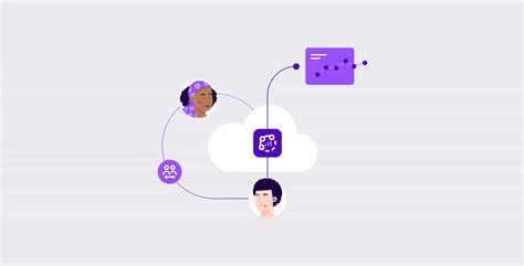 How Does Call Center Crm Software Work Talkdesk