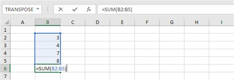 Function Keys In Excel Step By Step Tutorial
