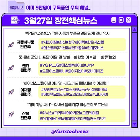 주식 투자 재테크 급등일보🚀 실시간주식메신저😎 오늘은 진단키트 관련주 입니다 도움되셨다면 좋아요💜 댓글 저장💌