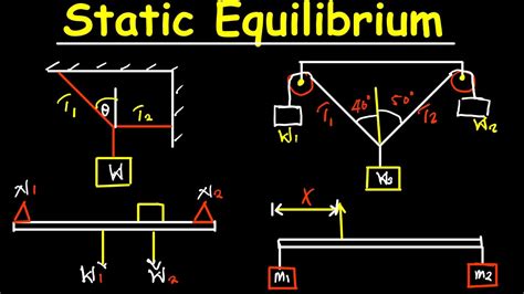 Static Equilibrium Questions Youtube Static Equilibrium Questions Youtube