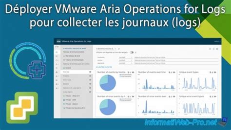Déployer VMware Aria Operations for Logs sous VMware vSphere 6 7 pour