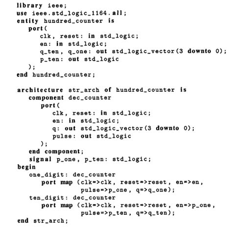 Solved The Vhdl Structural Description Of A Circuit Is Shown