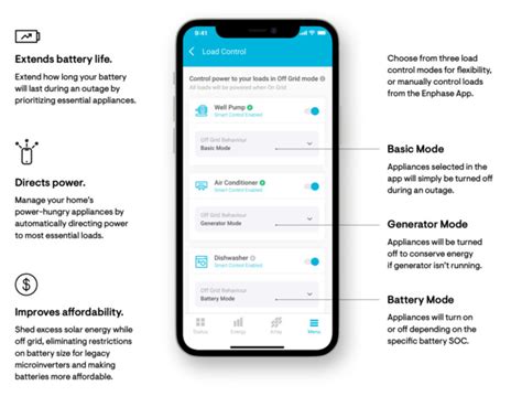 With A Single Enphase Battery System Would An Iq Load Controller Extend The Amount Of Backup