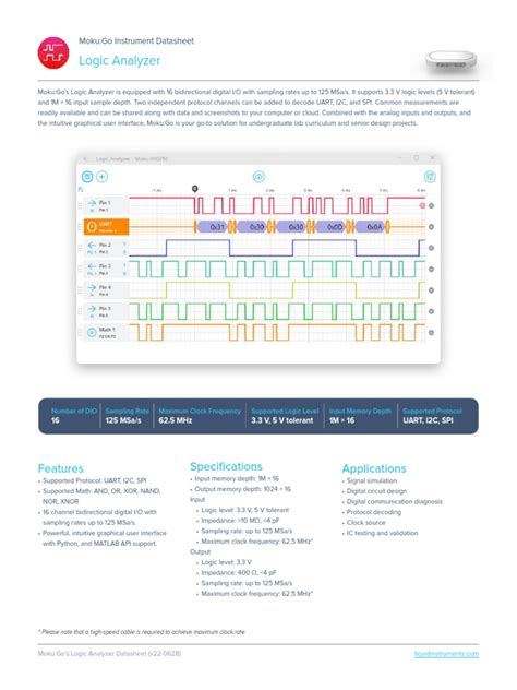 Datasheet Mokugo Logicanalyzer Patterngenerator Pdf Inputoutput