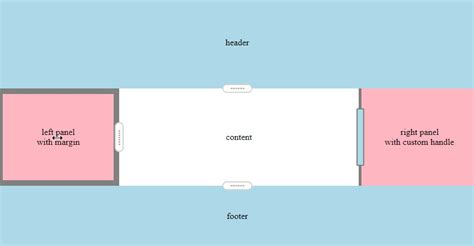 A Very Simple Resizable Panel As A React Component