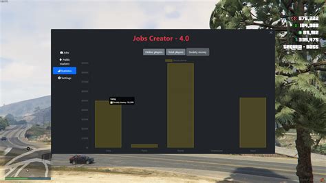 Script Esx Jk Jobs Vag World S Largest Fivem Scripts Fivem Mods Sexiezpix Web Porn