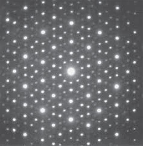 Electron Diffraction Pattern Of An Icosahedral Zn Mg Ho Quasicrystal