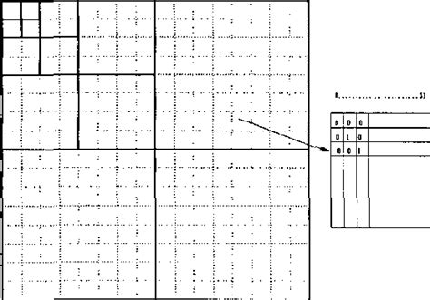 Figure 1 From List Viterbi Decoding Of Convolutional Codes For