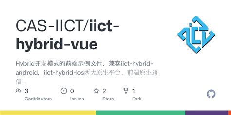 Iict Hybrid Vue Src Views Login Vue At Master Cas Iict Iict Hybrid