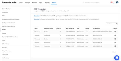 Microsofts System Center Configuration Manager Sccm Integration With