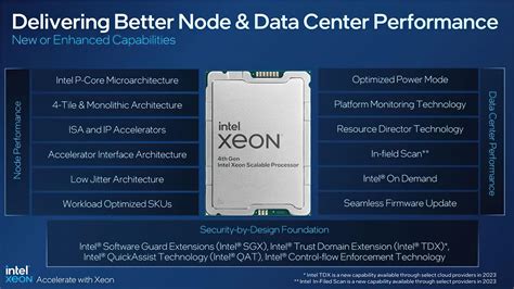 Intel Launches Sapphire Rapids Sp Cpus And Xeon Max Series