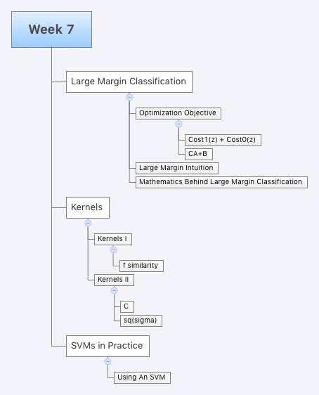 [nltk chp 2] accessing text corpora and lexical resources by digital