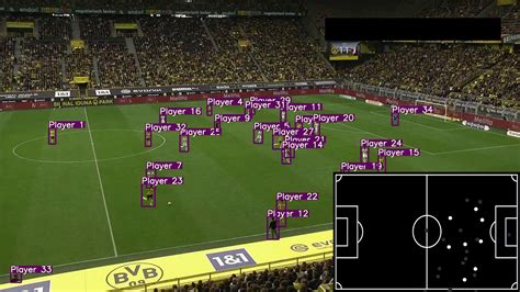 Into Football Analytics How To Track Football Players Using Yolov8 By Daniel García