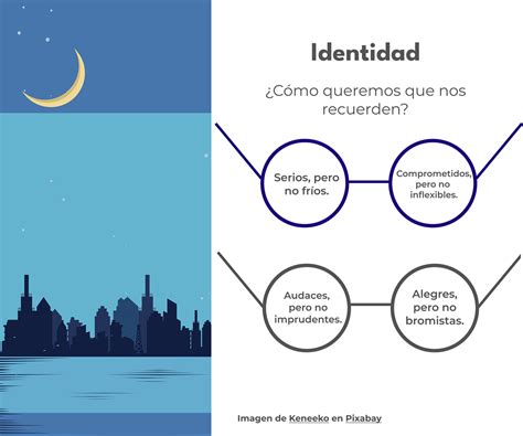 Legere Proyecto De Ux Writing Behance
