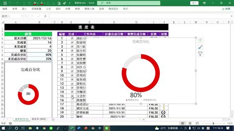 Excel N14進度表的環狀圓形圖進度百分比 Youtube