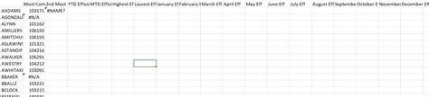 second most common value based on criteria r excel