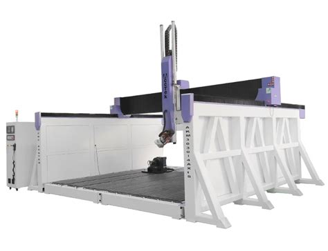 CNC Router ACCTEK