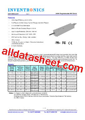 ESD SXXXDT Datasheet PDF Inventronics Inc