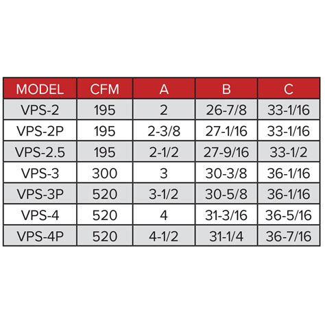 Vacuum Pick Up Single Vps Series Horizon Systems