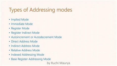 Types Of Addressing Modes Coa Pptx Programming Languages Computing