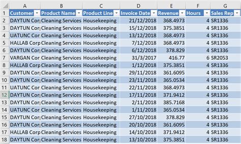 Pivot Table Wizard Excel Cabinets Matttroy