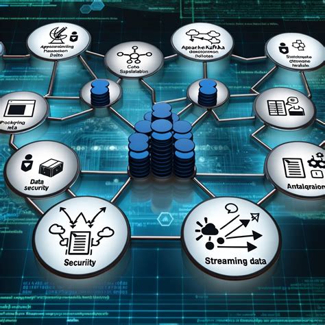 Apache Kafka Deployment Considerations Orchestra