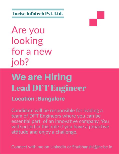 Shubhanshi Incise Posted On Linkedin